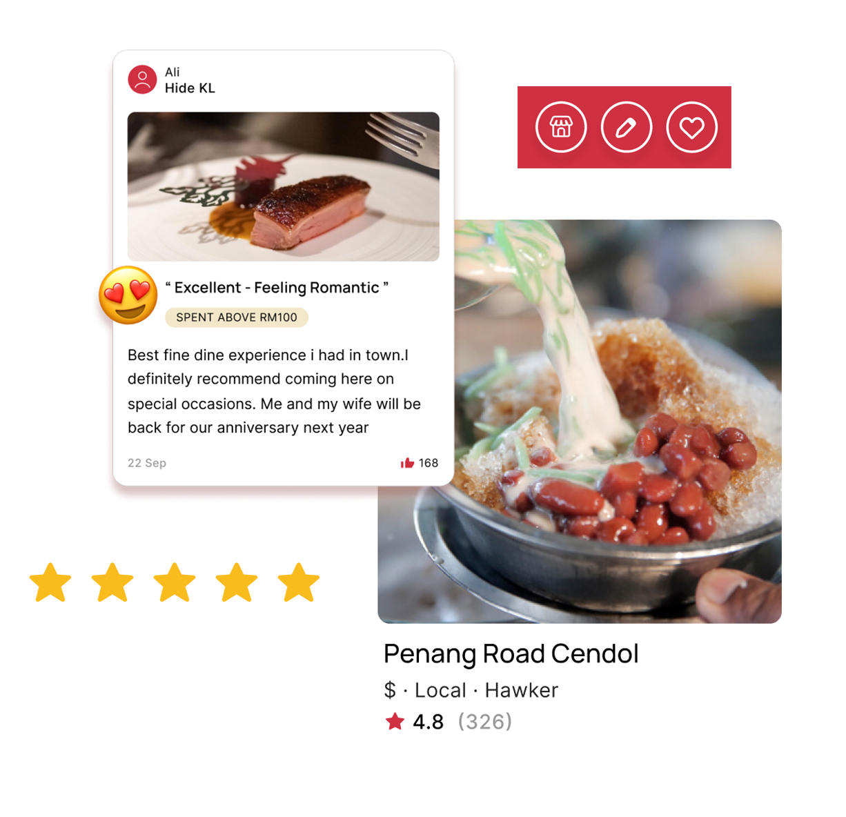 Foodie Media